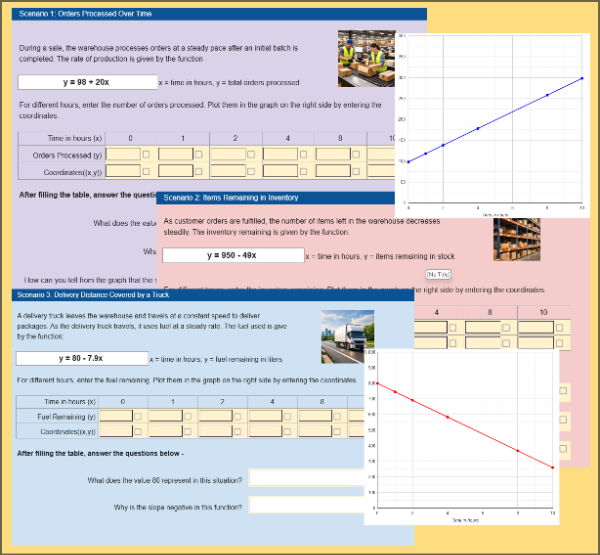 RealMath | E-Commerce Operations: Graphing Linear Functions