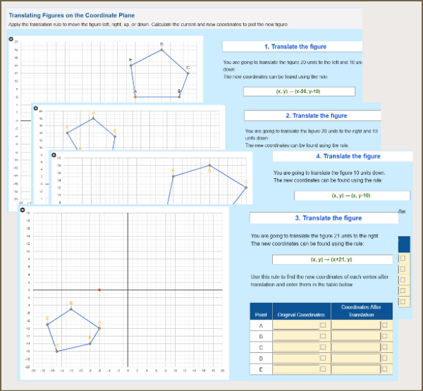 RealMath | Translating Figures on the Coordinate Plane