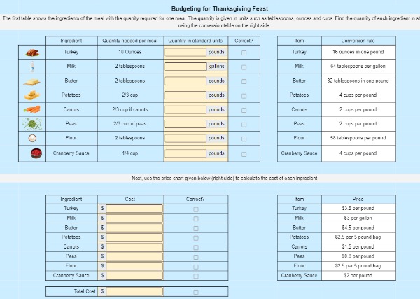 RealMath | Budgeting for Thanksgiving Feast