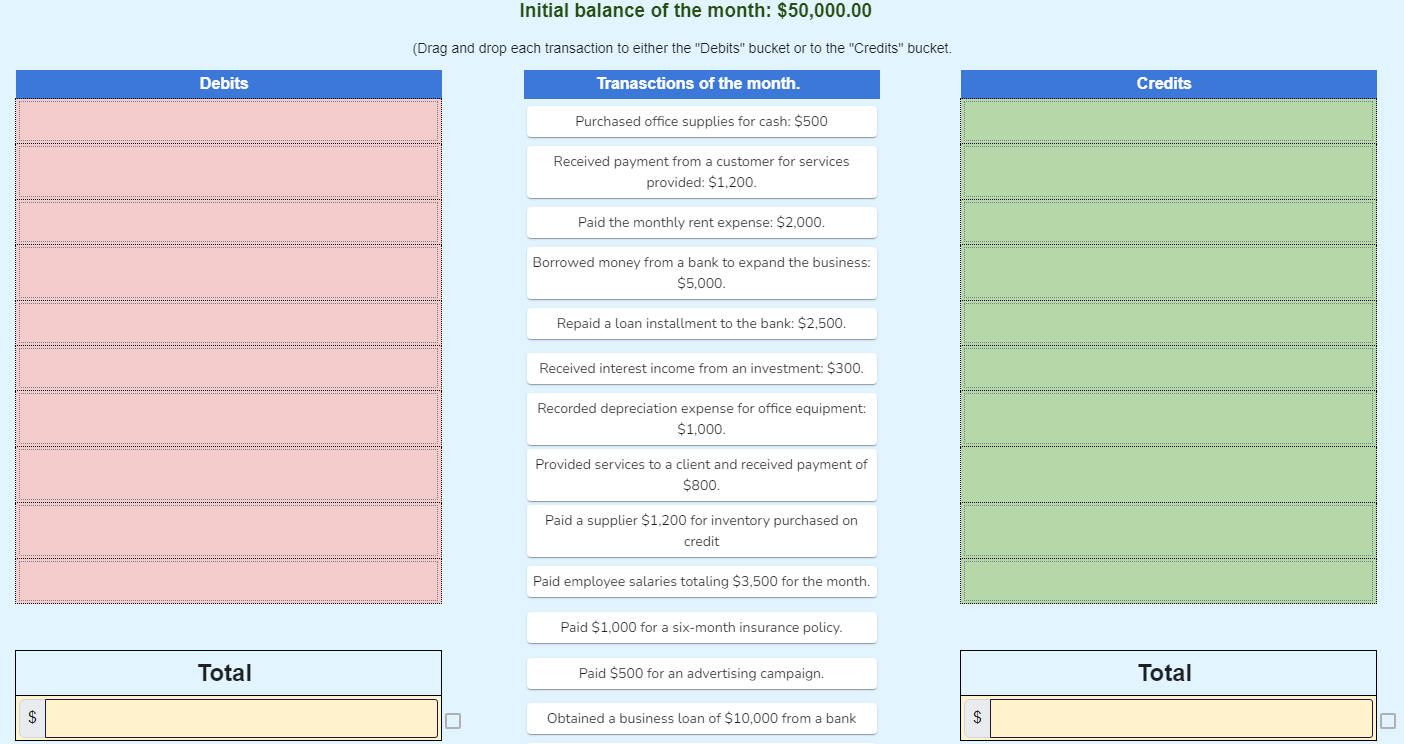 Financial Transactions: Mastering Debits and Credits - ActiveLearningLabs - Interactive Learning