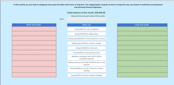 Categorizing to Short & Long-Term Goals - ActiveLearningLabs - Interactive Learning
