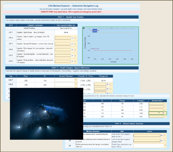 RealMath | USS Mariana: Submarine Navigation Using Negative Numbers